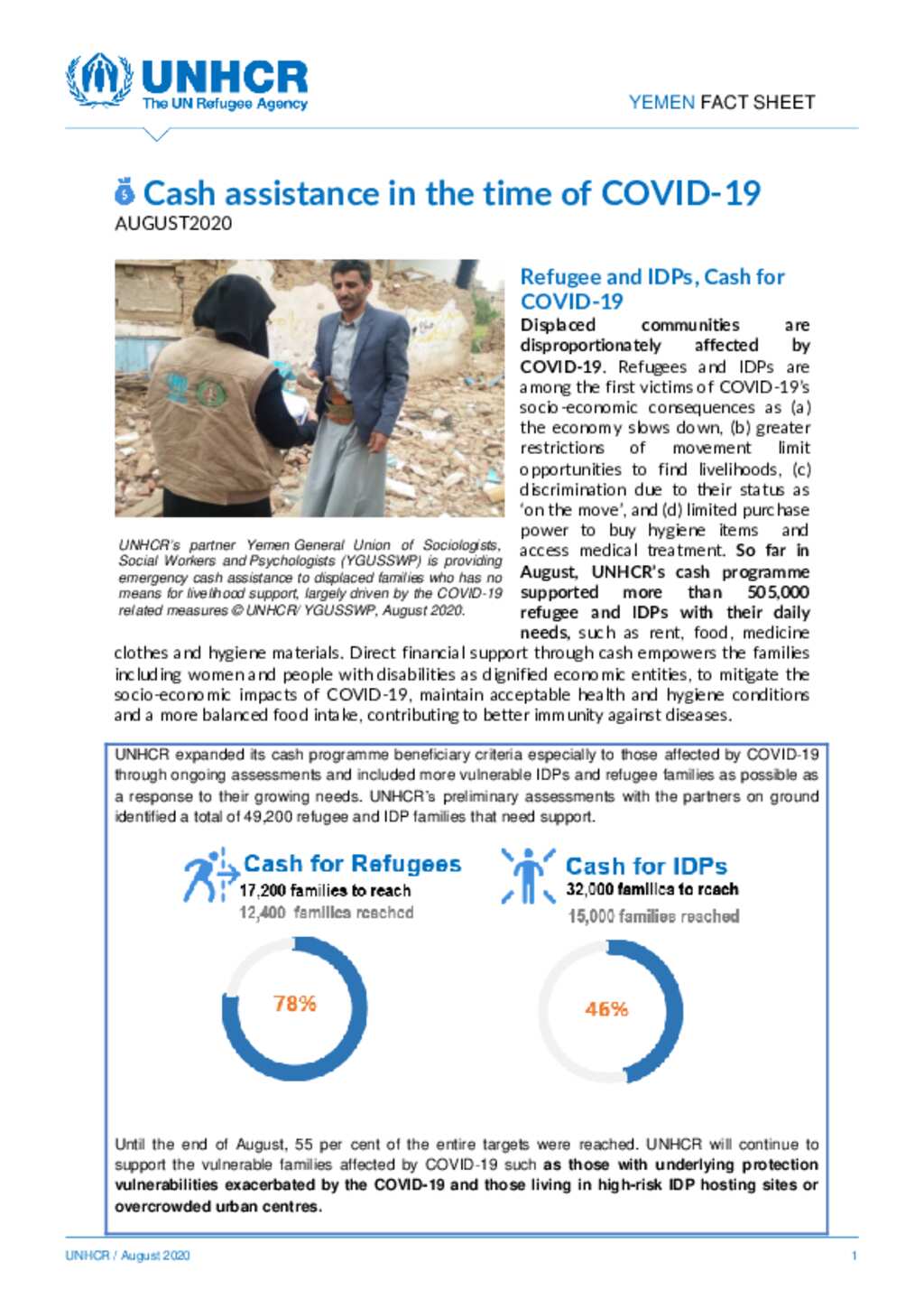 Document - Cash for COVID-19, August 2020