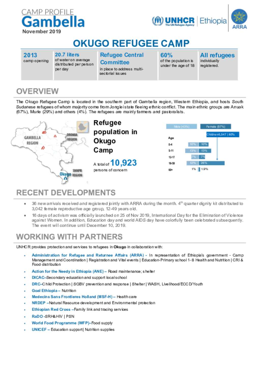 Document - UNHCR Ethiopia | Gambella Camp profile - Okugo refugee camp ...