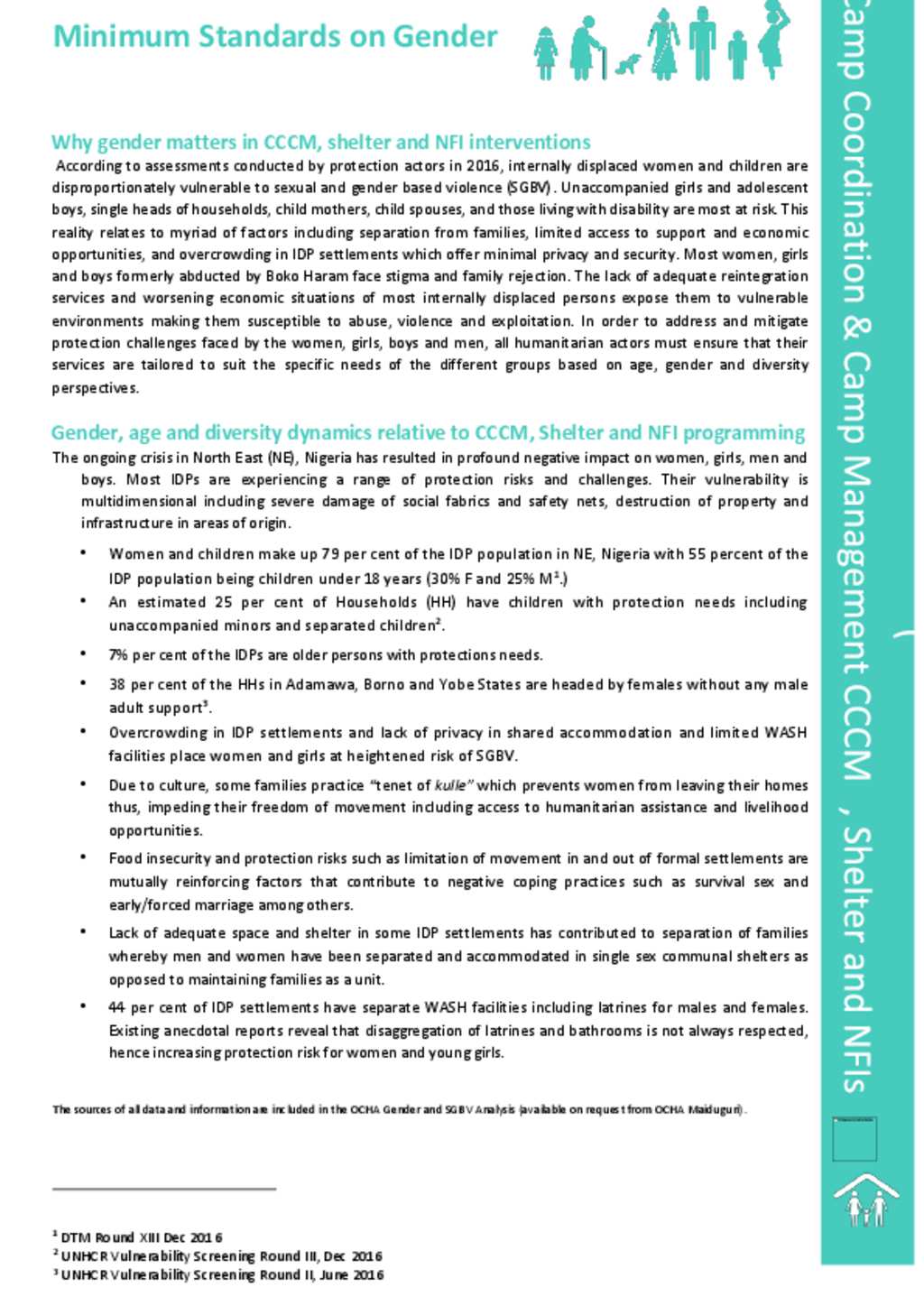 Document - Nigeria: Minimum Standards on Gender and Age in CCCM, Shelter and NFI Programming