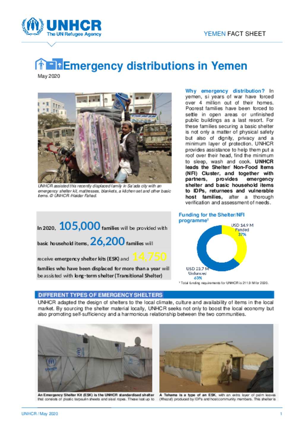 Document - Emergency distribution for IDPs, May 2020- English
