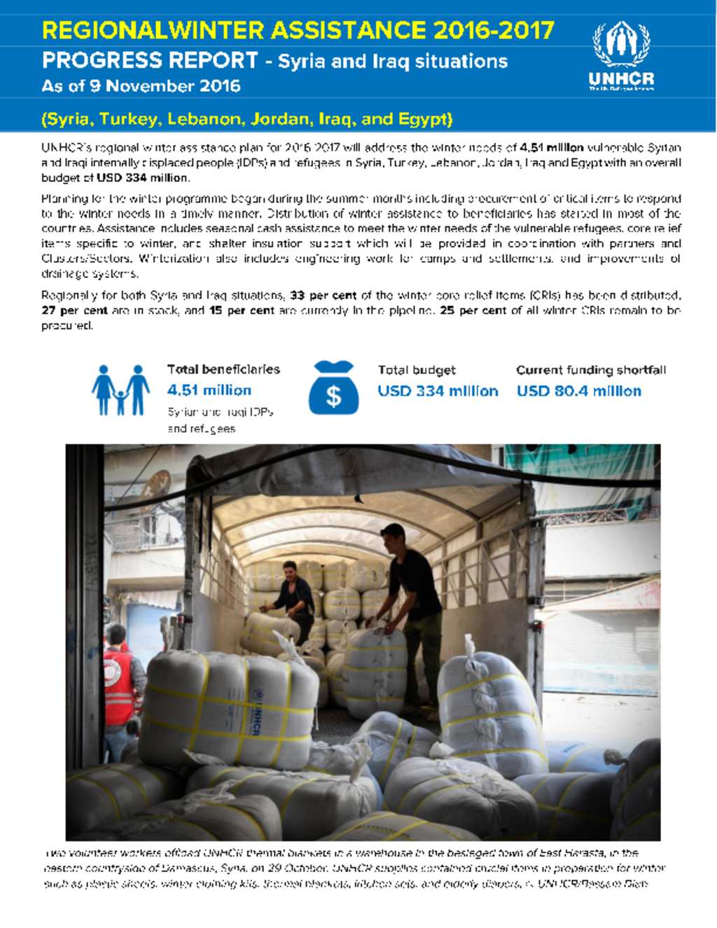 Document - UNHCR Regional Winter Assistance Progress Report - 9 ...