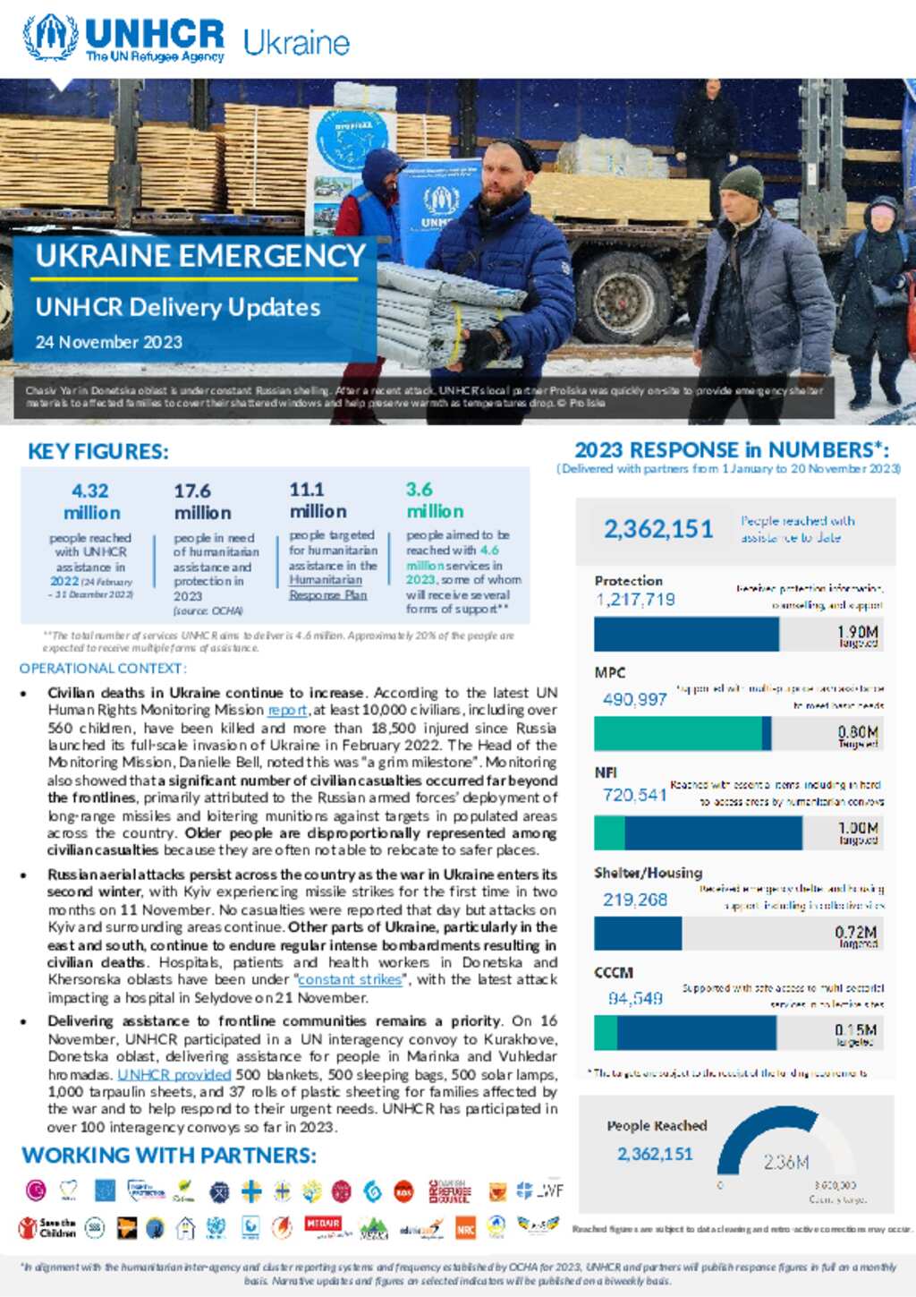 Document - UNHCR Ukraine Delivery Updates - 24 November 2023