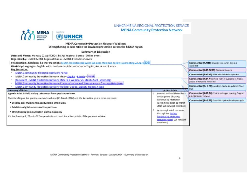 Document - MENA Community Protection Network Capacity Development ...