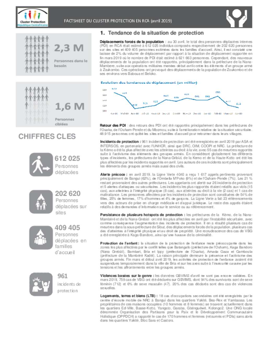 Document - CAR Fact Sheet_Cluster Protection_042019